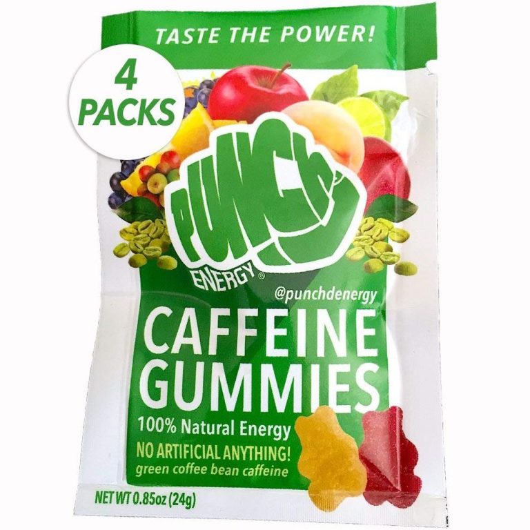 36 of the Most Popular Impulse Buys Under $20 on Amazon - 22 Words