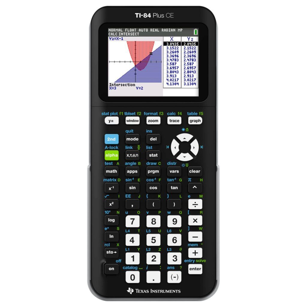 What You Should Know About Texas Instruments' TI-84 Plus CE Color ...