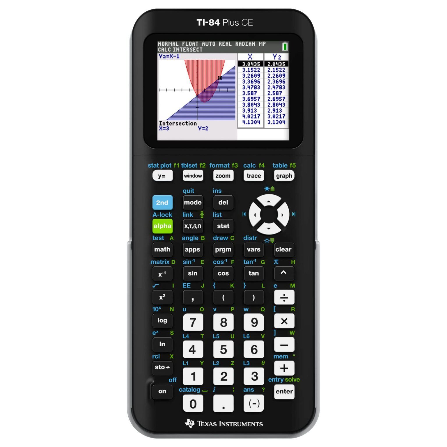 What You Should Know About Texas Instruments' TI-84 Plus CE Color ...